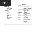 9-Line Medevac Request Guidelines | PDF | Radio | Information