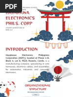 Legaspi_technopreneurship Act 2 | PDF