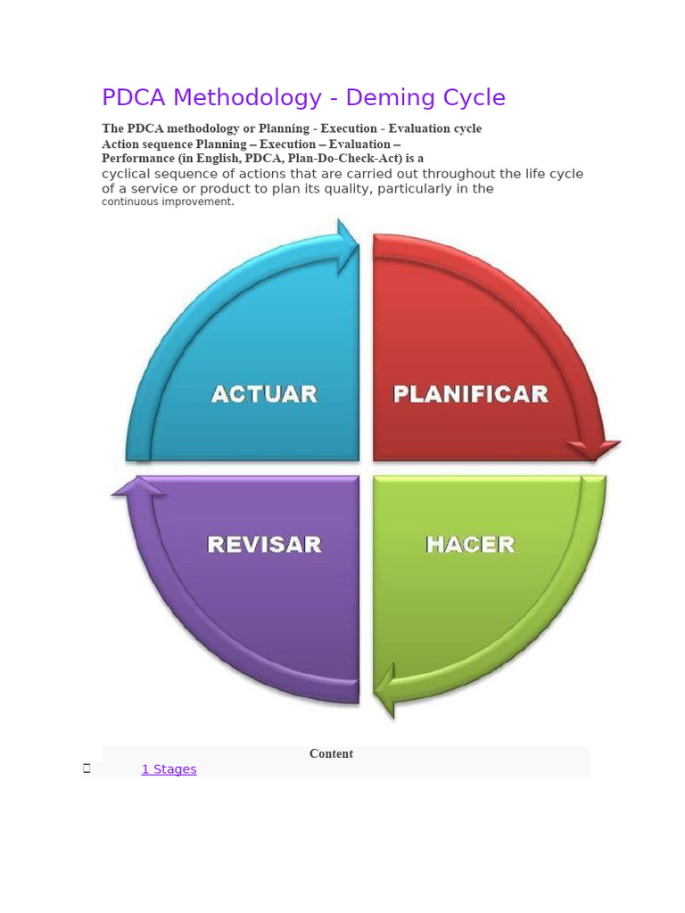 Steps of The PDCA Cycle | PDF | Evaluation | Science