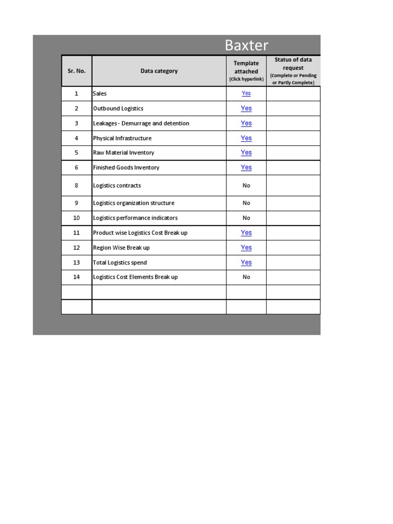 Baxter - Logistics Data Requirement Template v1.0 | PDF | Cargo | Logistics