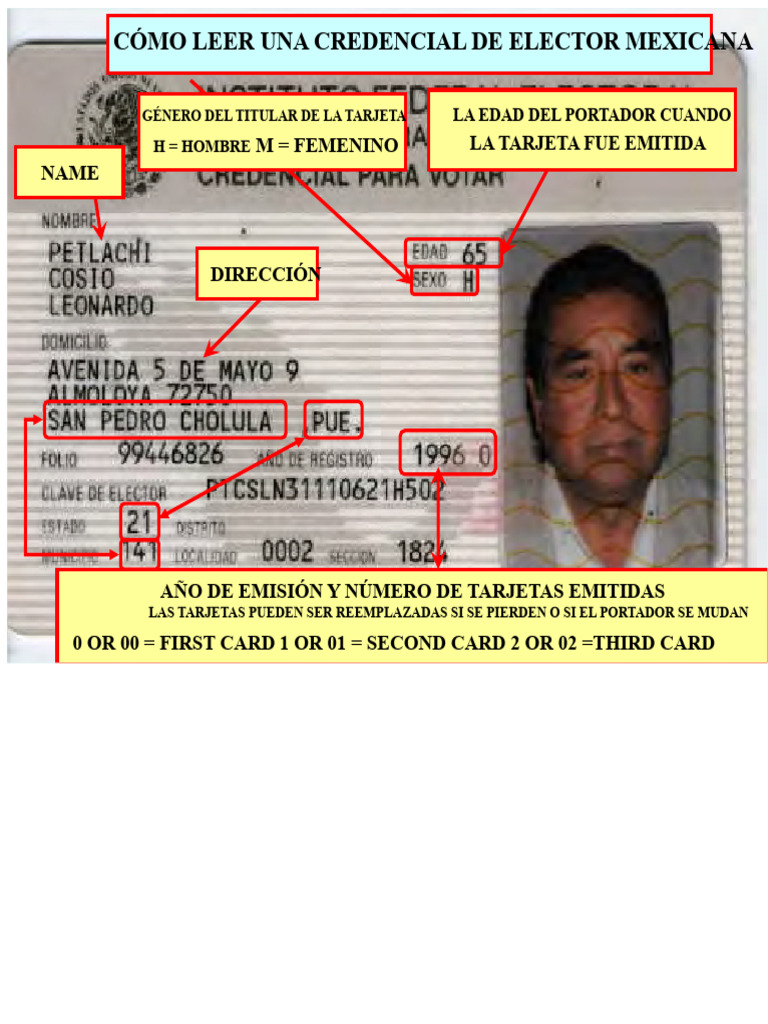 Cómo interpretar la credencial IFE mexicana | PDF | México | Autenticación