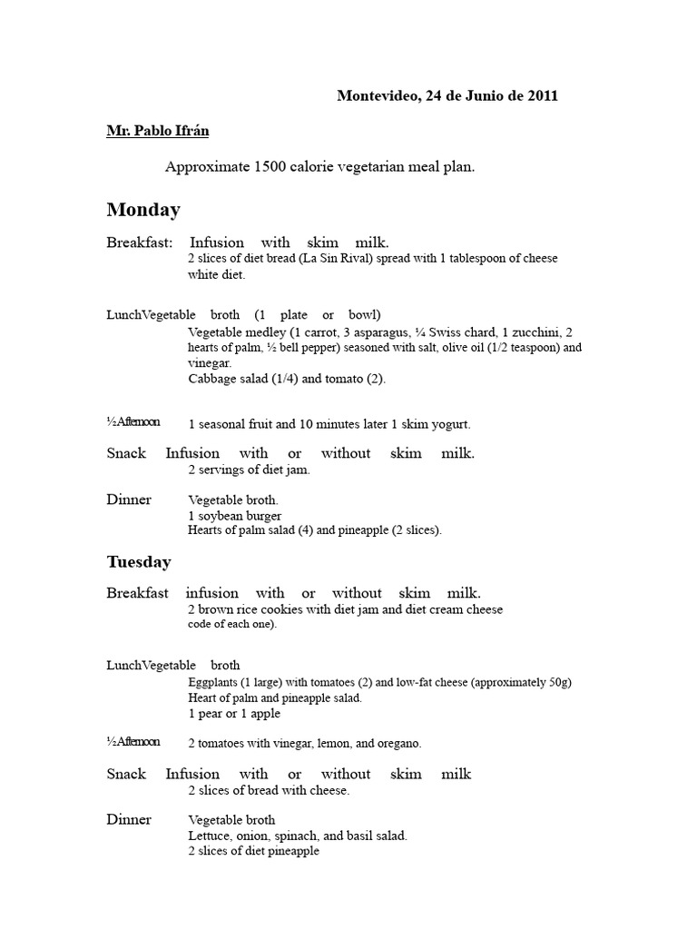 1100 Kcal Diet | PDF | Salad | Tofu