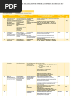 ZICA Membership Application Form 2025 | PDF | Accounting