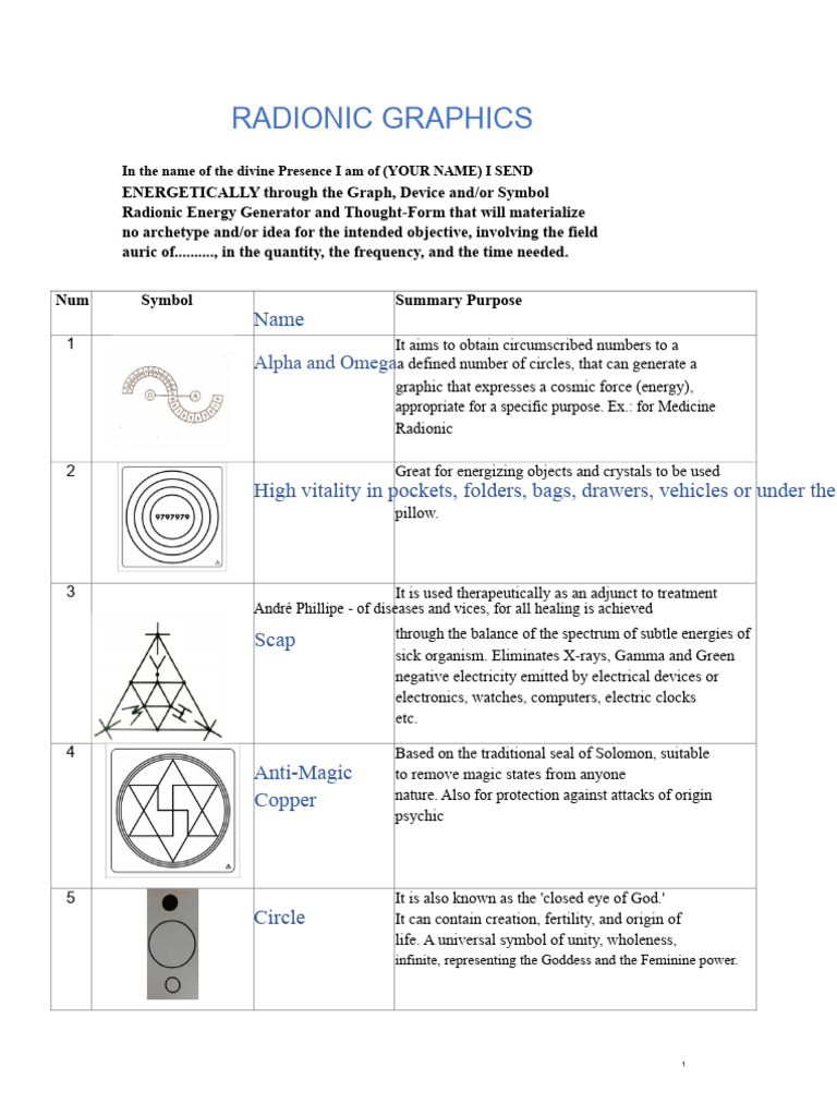 403733734-Radionic Graphics | PDF | Energy (Esotericism)