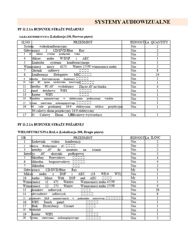 BOQ - System Audiowizualny | PDF