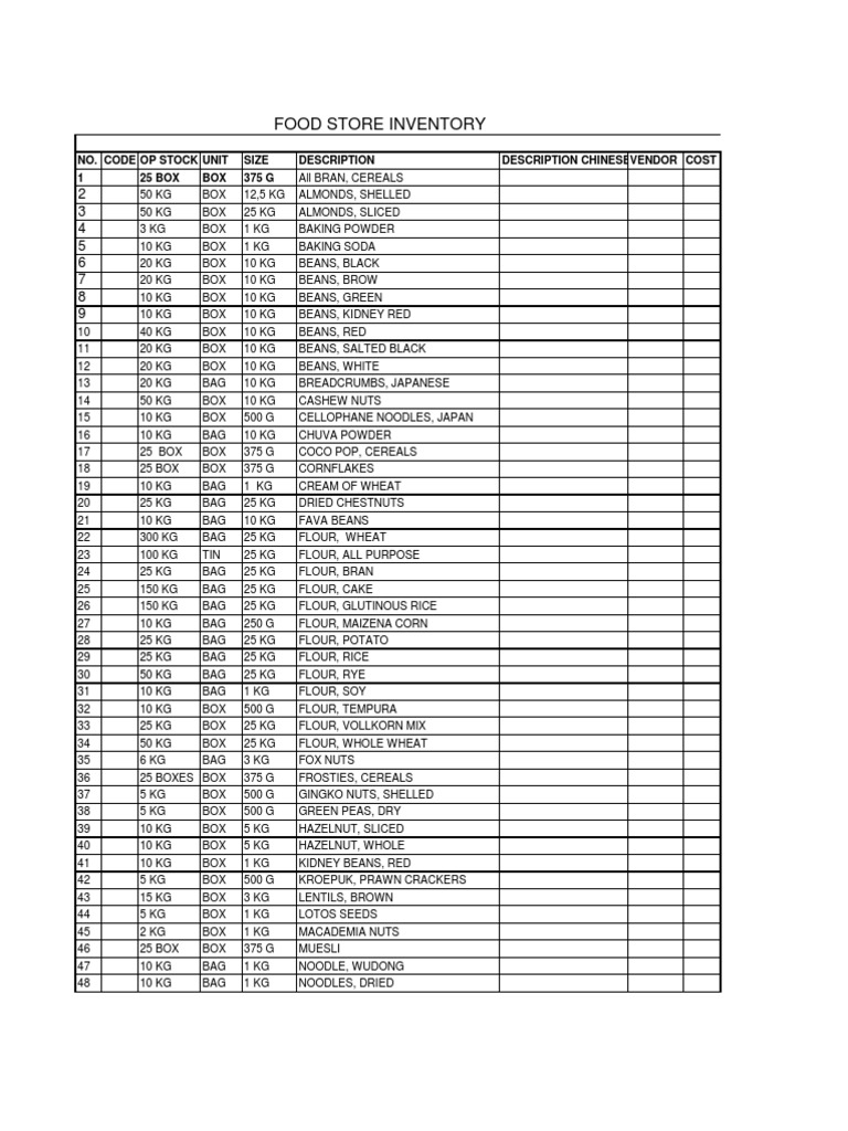 10.06 Dry Store List 12 Pages | PDF | Curry | Pasta