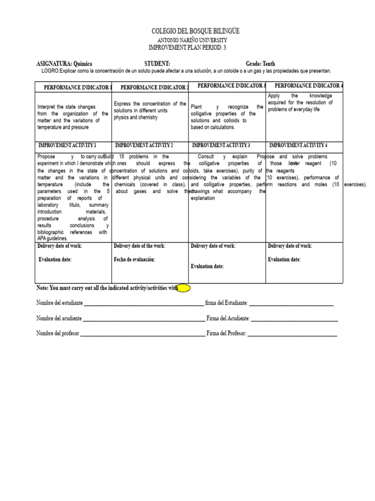 Improvement Plan Chemistry 10° IIIP | PDF | Chemistry | Reagent