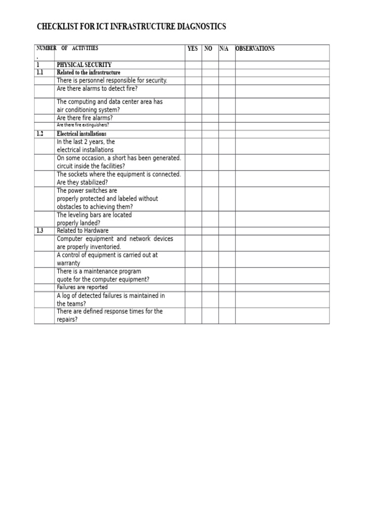 Checklist Ict Infrastructure - Security | PDF | Computer Data Storage ...