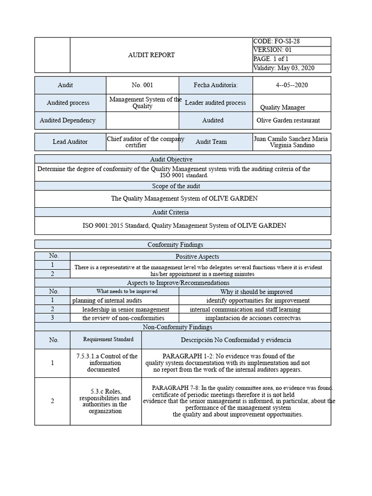 Audit Report Matrix C | PDF | Audit | Internal Audit