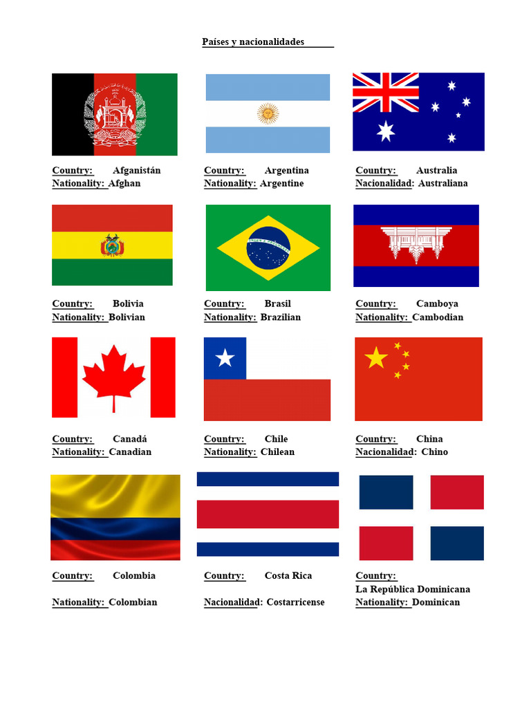 Países y nacionalidades.docx | PDF