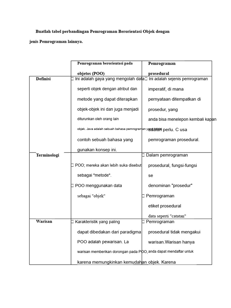 Perbandingan Poo Dan Pemrograman Prosedural Pdf