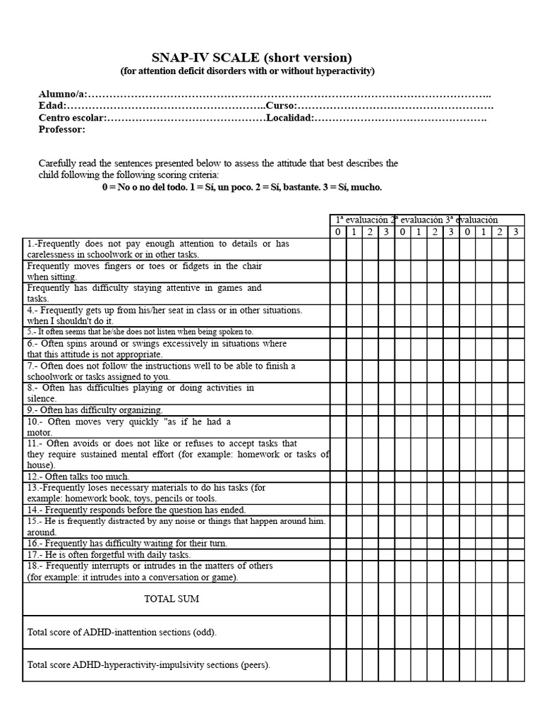 Snap IV Scale | PDF | Attention Deficit Hyperactivity Disorder | Abnormal Psychology