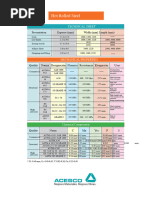 ASTM A 216 Grade WCB Steel Properties | PDF | Steel | Metallurgy