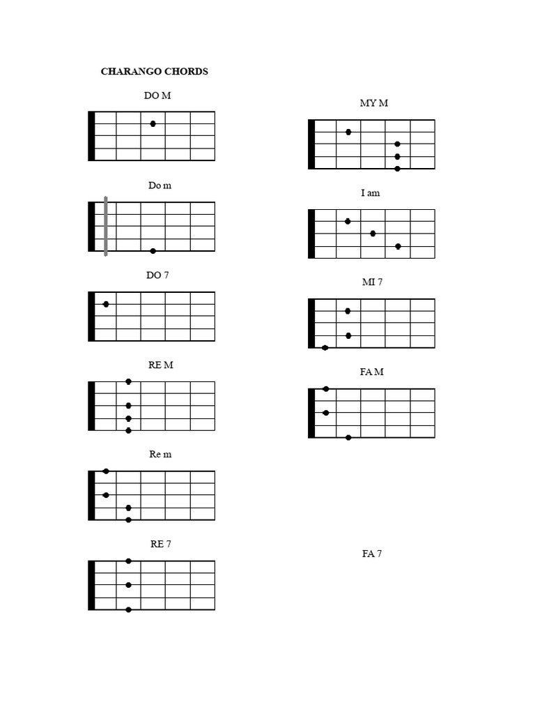Charango Chords | PDF