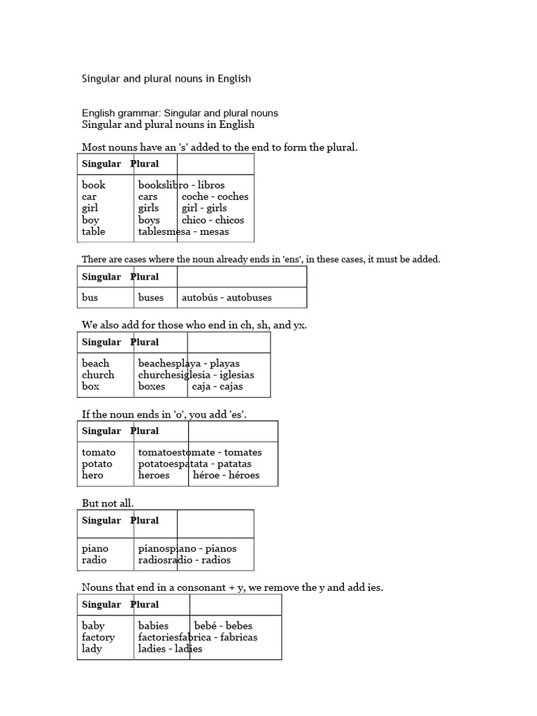 English Singular and Plural Nouns Guide | PDF | Plural | Grammatical Gender
