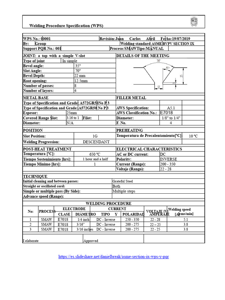 WPS Welding Format | PDF | Welding | Construction