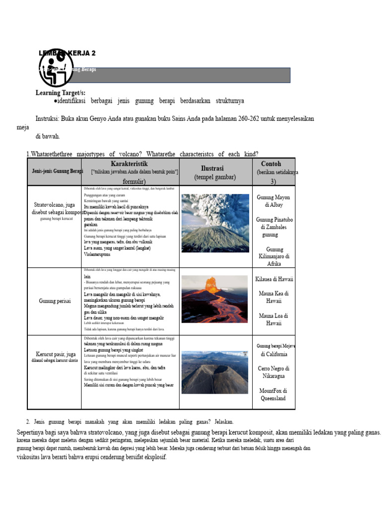 Jenis-Jenis Gunung Berapi dan Karakteristiknya | PDF