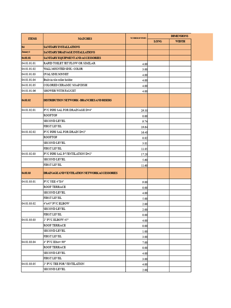 Sanitary Installation Specifications | PDF | Pipe (Fluid Conveyance) | Roof