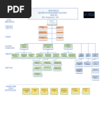 ECB Organizational Structure Overview | PDF | European Central Bank ...