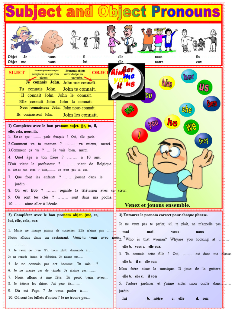 Pronoms personnels en français : guide pratique | PDF | Sujet ...