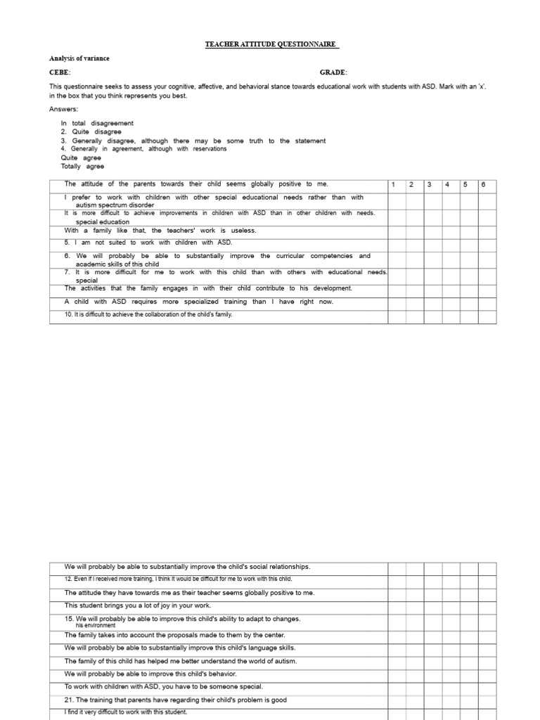 Teacher Attitude Survey on ASD | PDF | Autism | Teachers