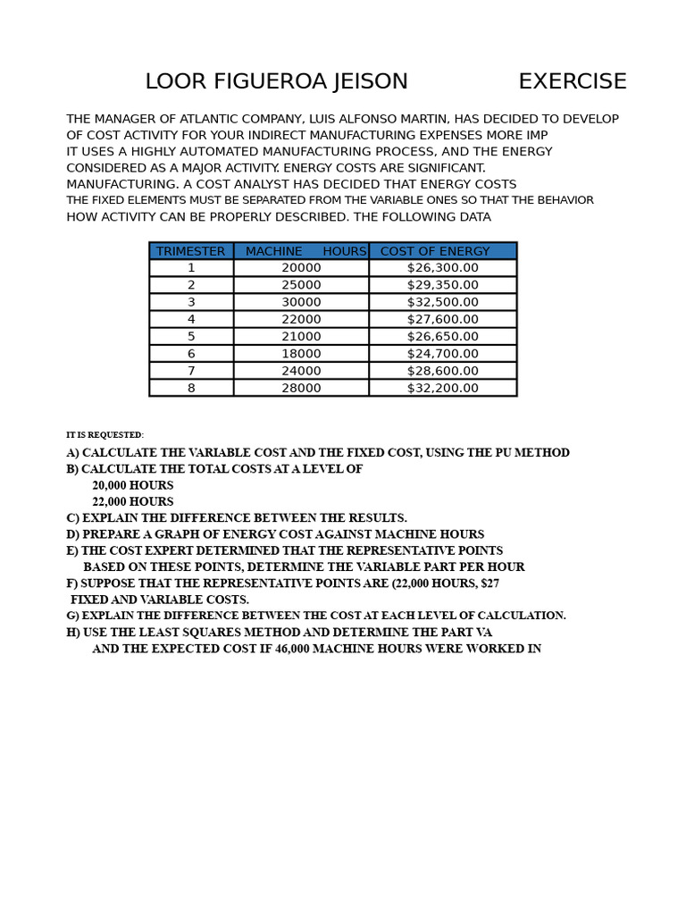 Cost Accounting Duty 2 | PDF | Applied Mathematics