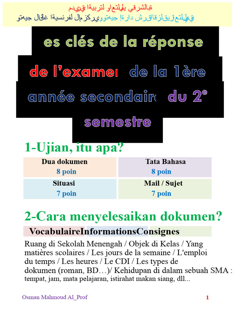 Kunci Penyelesaian Bahasa Prancis Kelas Satu SMA Semester Dua - Osman ...