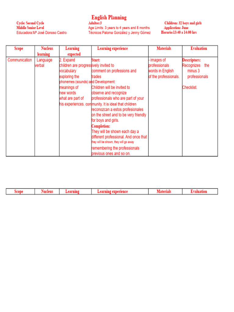 Planning English Intermediate Level June | PDF | English Language ...