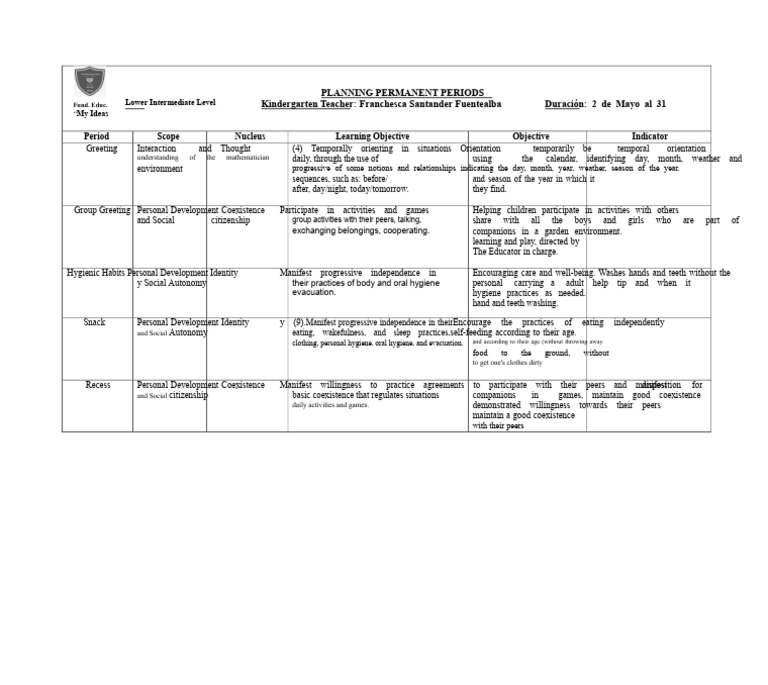 Kindergarten Permanent Period Planning | PDF | Hygiene | Social Psychology