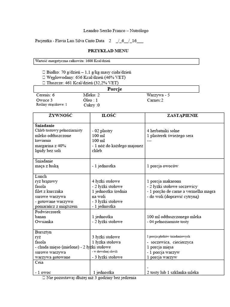 Menu 1600 Kcal | PDF