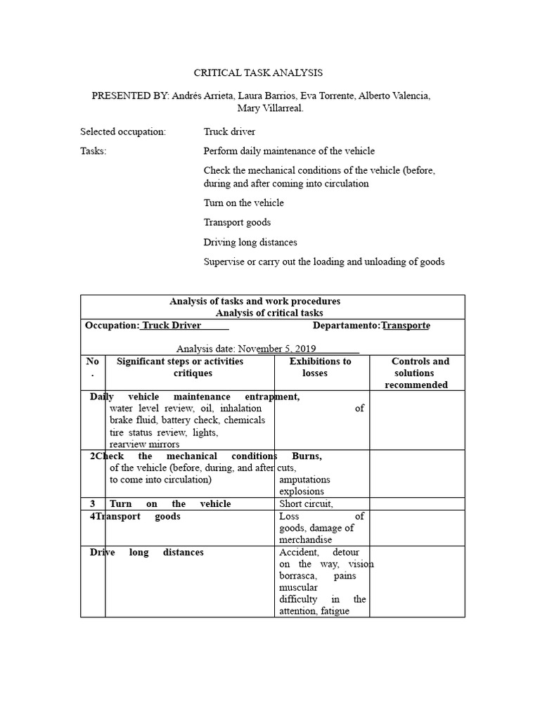 Critical Task Analysis | PDF | Truck Driver | Land Transport