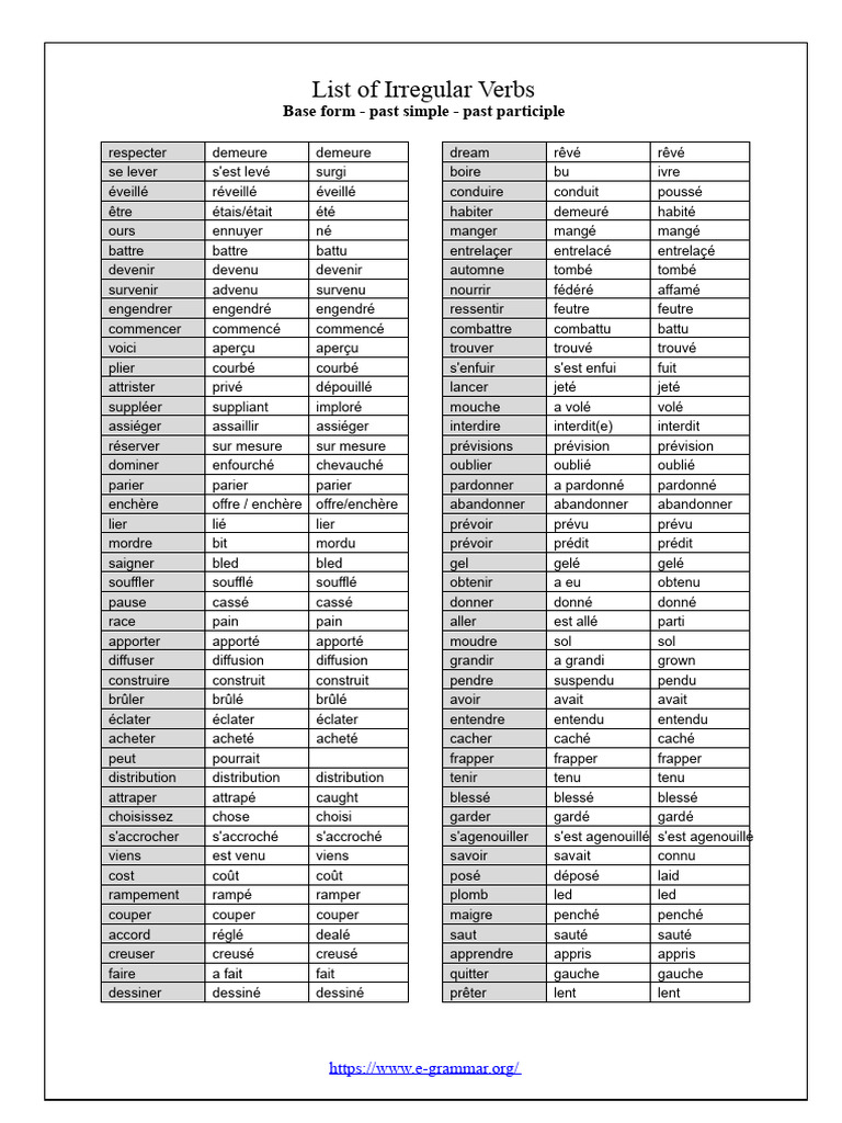 Liste des verbes irréguliers en français | PDF