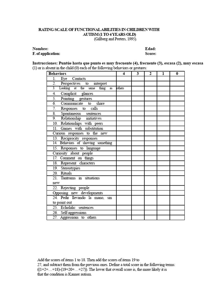 Autism Functional Abilities Rating Scale | PDF