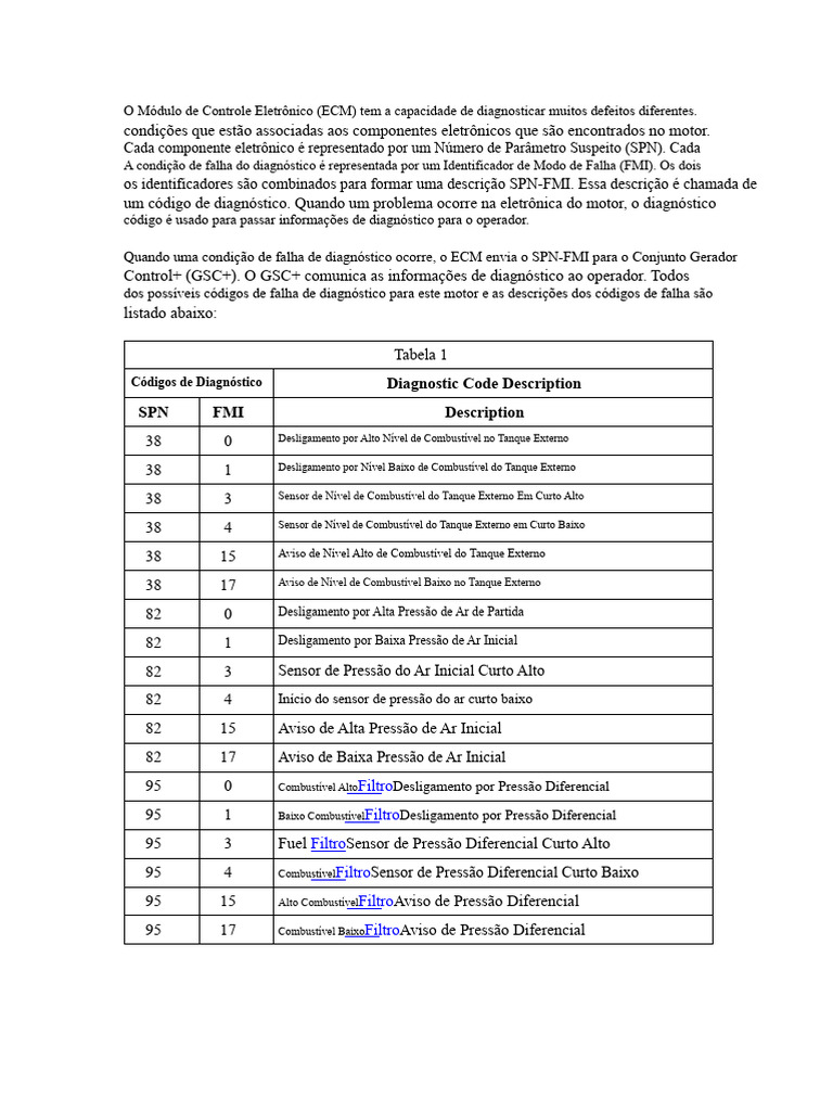 Códigos de Diagnóstico do ECM do Motor | PDF | Motores | Bens manufaturados