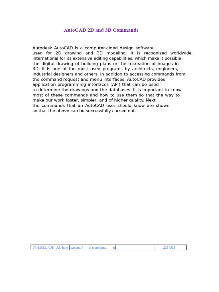 AutoCAD 2D and 3D Commands | PDF | 3 D Computer Graphics | 2 D Computer Graphics