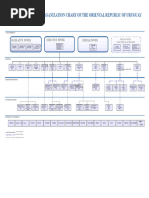 ECB Organizational Structure Overview | PDF | European Central Bank ...