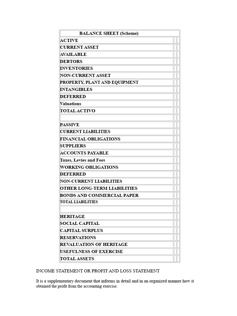 Balance Sheet Outline | PDF