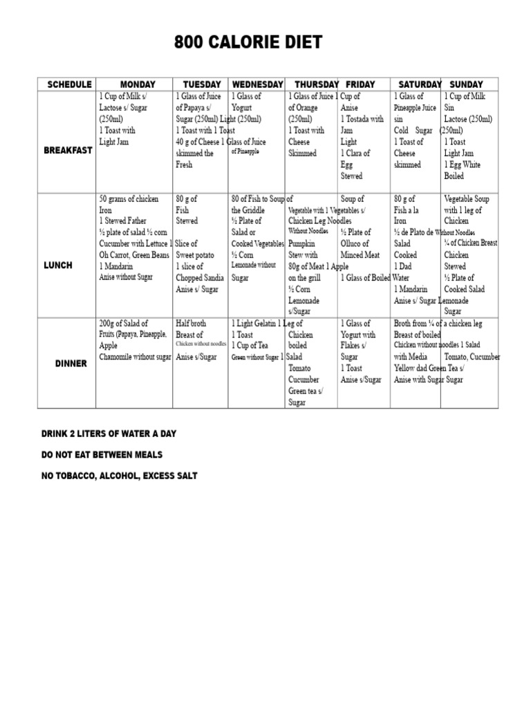 800 Calorie Diet | PDF | Salad | Lunch