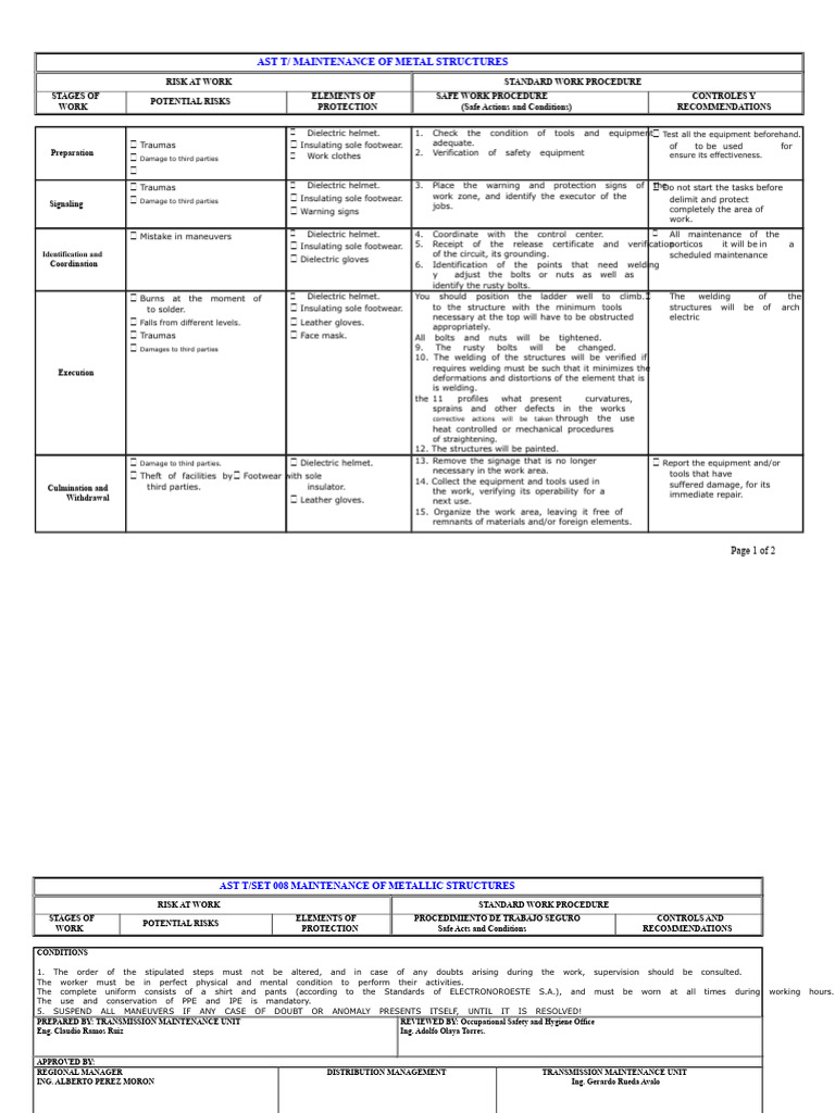 Ast Maintenance of Metal Structures | PDF | Personal Protective ...