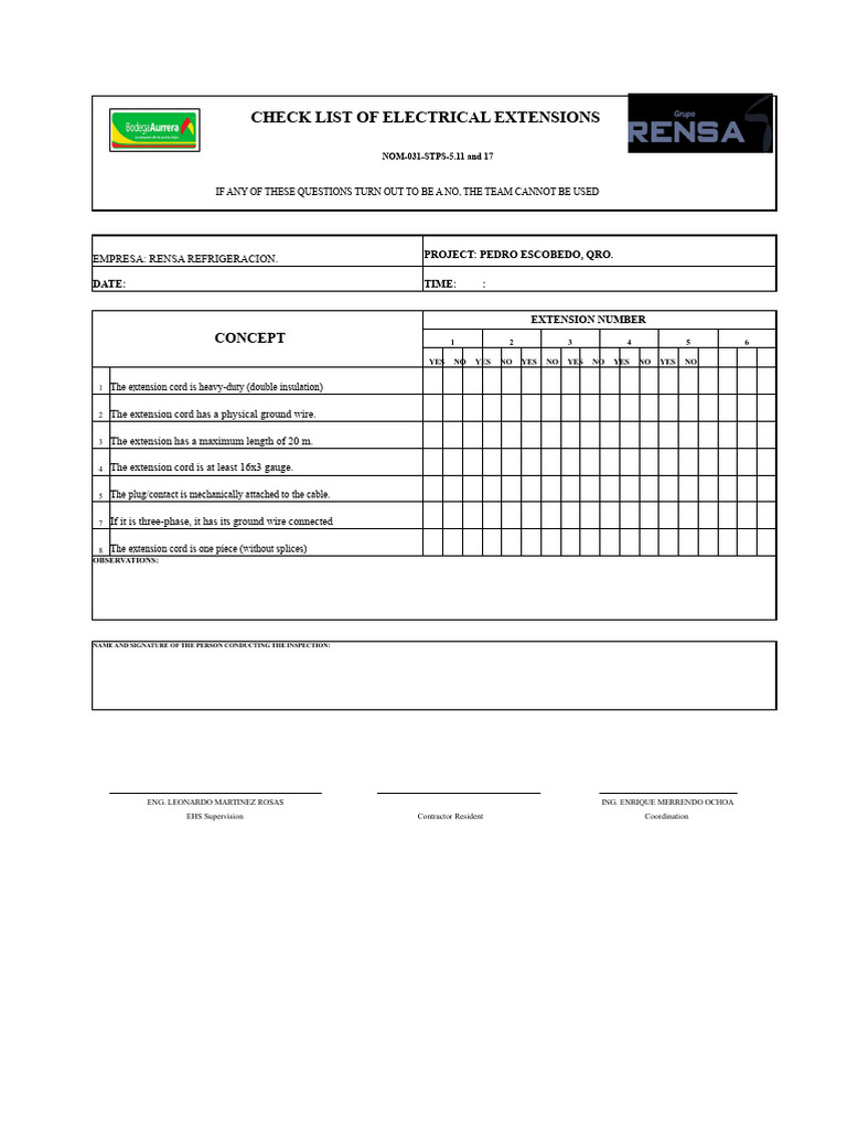 Electrical Extension Safety Checklist | PDF