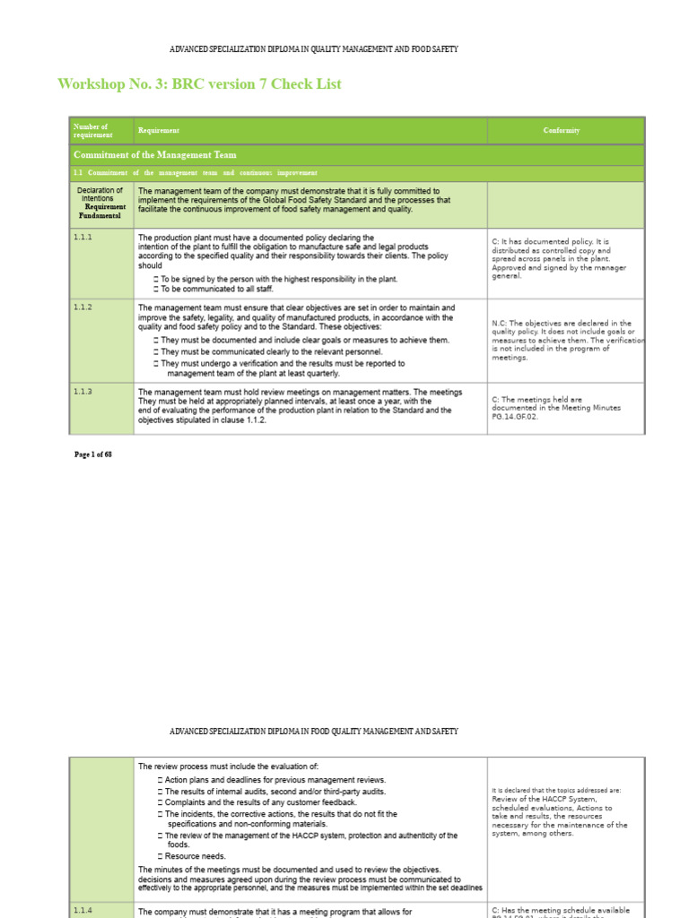 Workshop 3 Checklist Brc-Version-7 | PDF | Audit | Food Safety