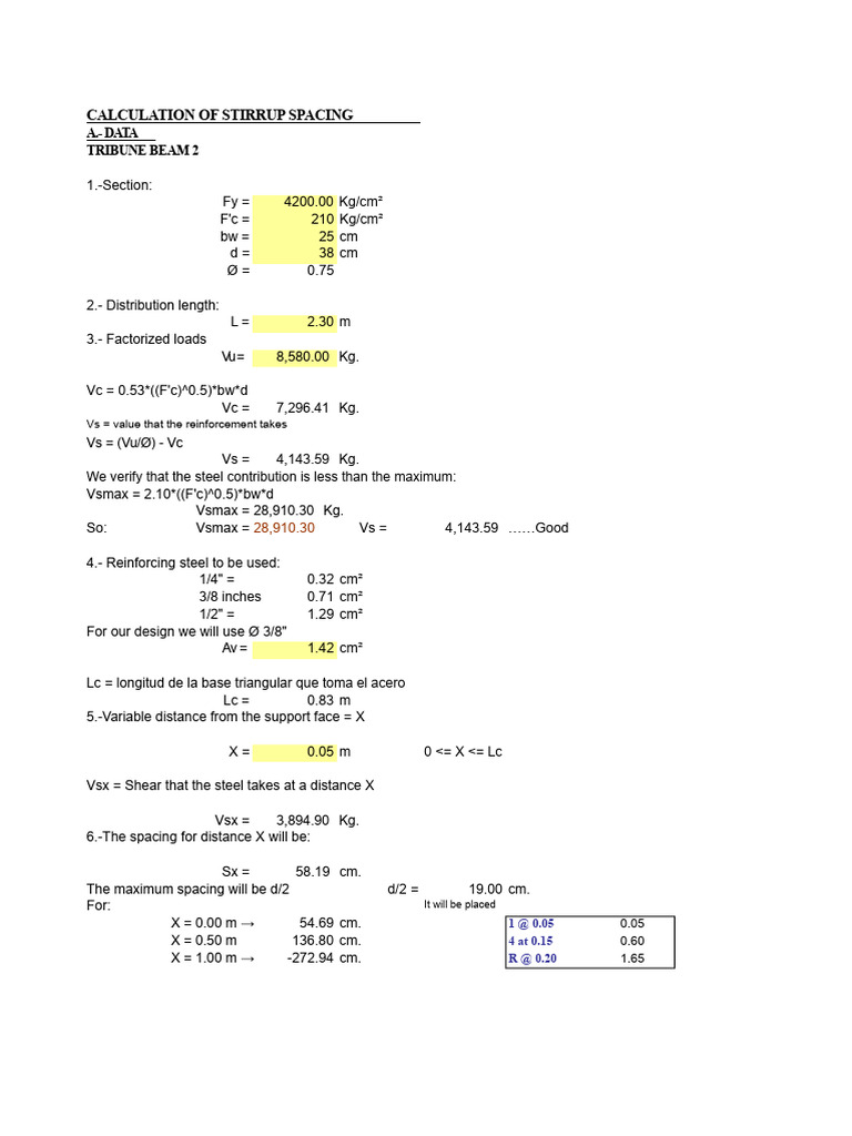Calculation of Stirrups Spacing | PDF | Beam (Structure) | Mechanical ...