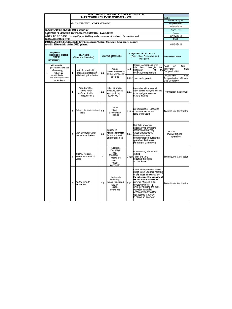 ATS Pipeline Installation, Welding and Excavation Station Jobo | PDF ...