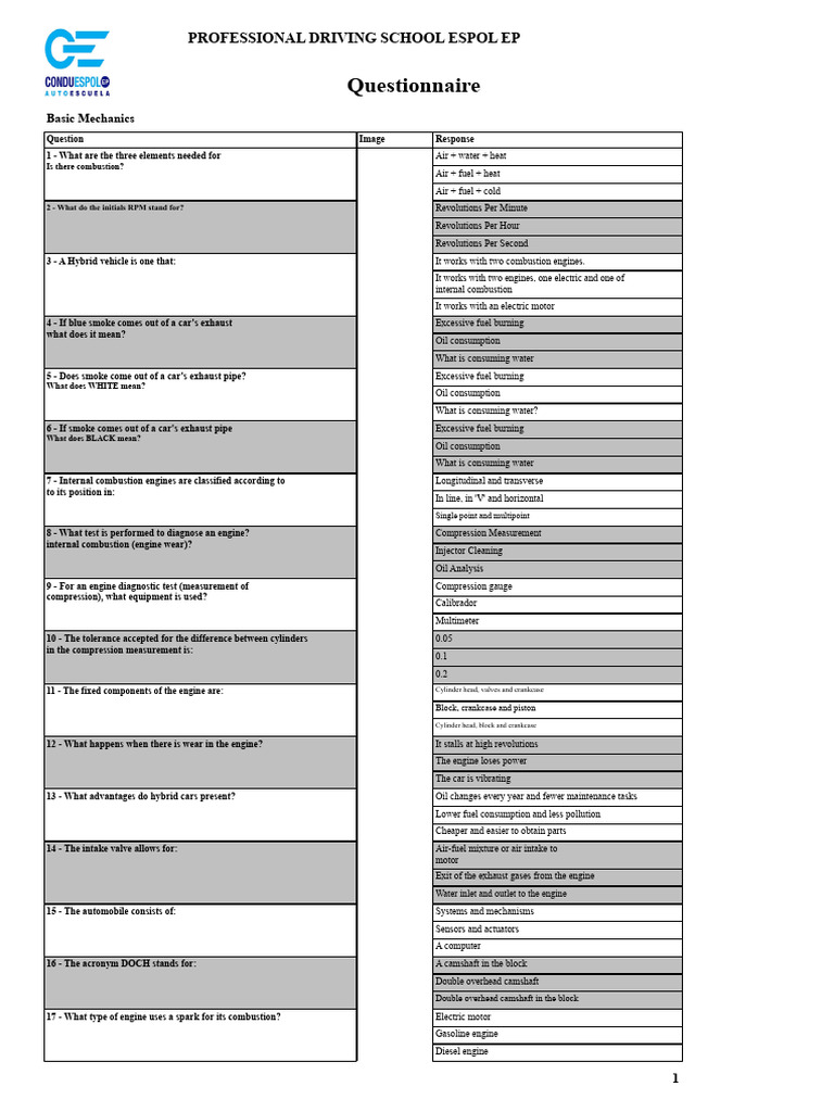 Basic Mechanics Questionnaire for Drivers | PDF | Internal Combustion ...