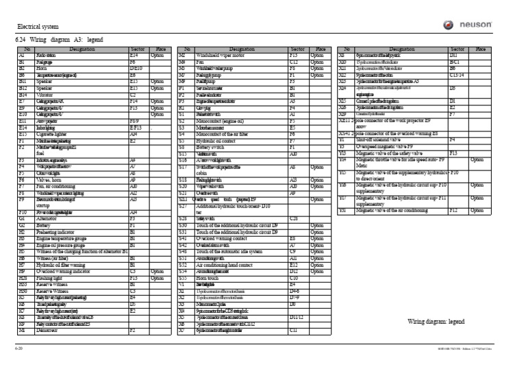Electrical System Wiring Diagram Legend | PDF | Mechanical Engineering