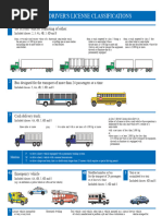 Vehicle Insurance Class Codes | PDF | Trailer (Vehicle) | Truck Driver