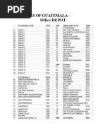 Trinidad and Tobago Postal Codes List | PDF