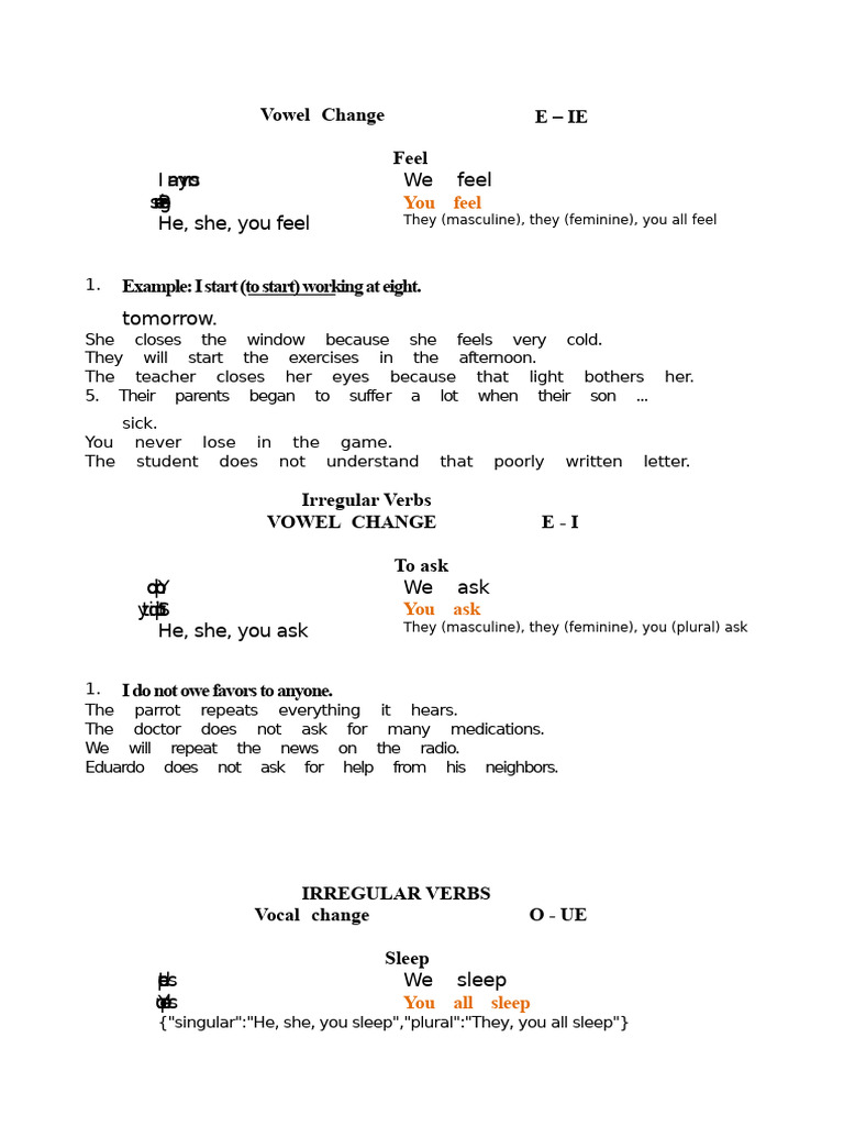 Irregular Verbs - Vowel Change | PDF | Language Mechanics | Morphology
