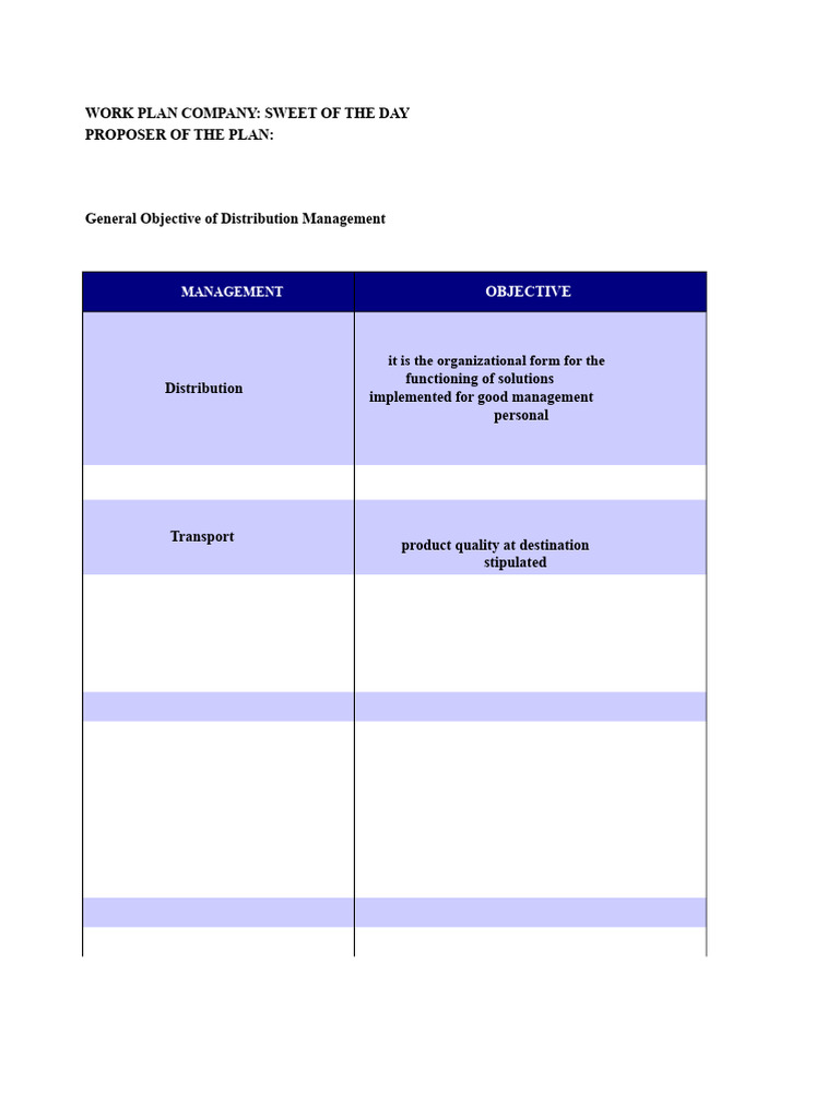 Work Distribution Plan | PDF | Logistics | Service Industries