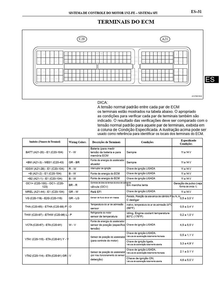 1nz Fe | PDF | Motores | Engenharia Mecânica